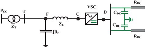 Figure 1 From Power Flow Calculation Of Hybrid Acdc Power Systems