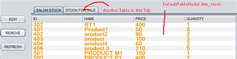 Java How To Remove Row From Different Jtables With Single Remove