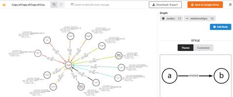 3图数据neo4j Cql的使用
