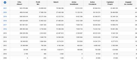 Emanuel Muntmark Mica Sugativă De Bani Publici Care Nu Se Mai Satură Replicaonline Ro