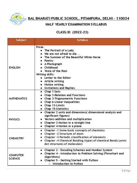 Half Yearly Class Xi Syllabus At 2022 23 Pdf Control Flow