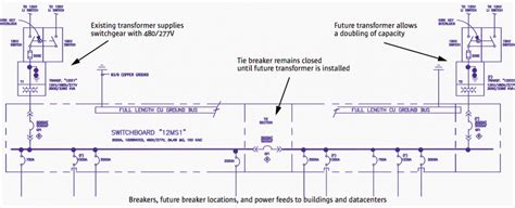 Electrical Design Of Suns Datacenter In Santa Clara California