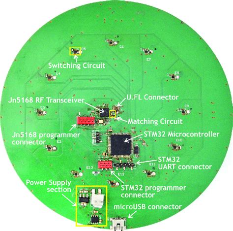 Components Placement On The Bottom Of The Wsn Node Download