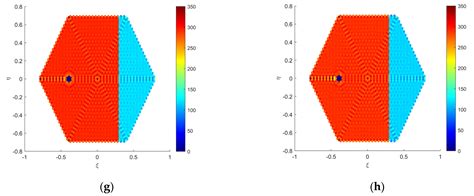 Radio Frequency Interference Mitigation In Data And Image Bi Domains For An Aperture Synthesis