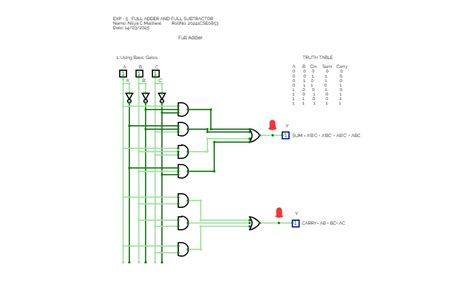 Circuitverse Exp 5 Full Adder Using Basic Gates