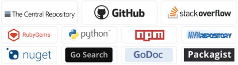browser integration