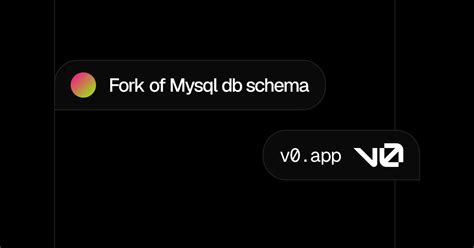 Fork Of Mysql Db Schema V0 By Vercel