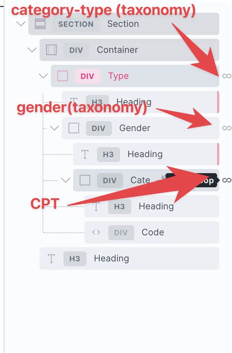 Wait 2 Taxonomies In Taxonomy Query Not Working Bugs Bricks