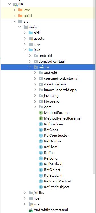 Virtualapp Doc Vadev Md At Master Aslody Virtualapp Github