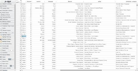 Pandas Gui 神器 D Tale,可视化操作自动转代码! 知乎 Pandas Gui 神器 D Tale,可视化操作自动转代码! 知乎