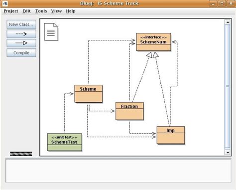 Tres IDE Para Java