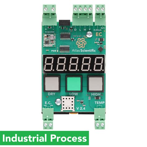 How Is Conductivity Measured Atlas Scientific