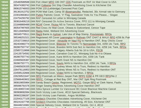 Libreoffice Calc Will Not Highlight Spreadsheet Columns Cells Or Rows
