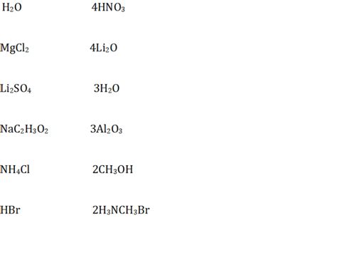 Subscript And Coefficient Practice Quiz