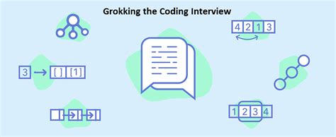 Become A Coding Interview Pro In 2025 With These 20 Must Know