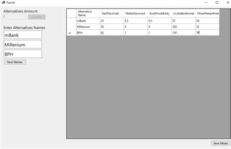 Github Asoulussaatyanalytichierarchyprocess The Goal Of This Project Was To Create An