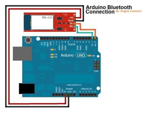 Voz activa Arduino Bluetooth Android Paso 3 Conectar el módulo de Bluetooth askix com