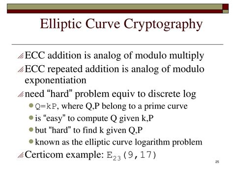 Ppt Introduction To Elliptic Curves In Cryptography A Comprehensive