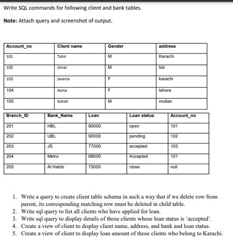 Solved Write Sql Commands For Following Client And Bank