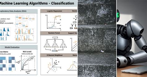 List Academic Curated By Oludare Momoh Medium