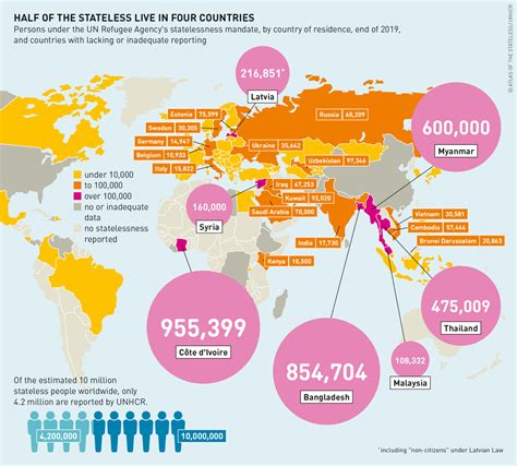Atlas Of The Stateless Rls Geneva