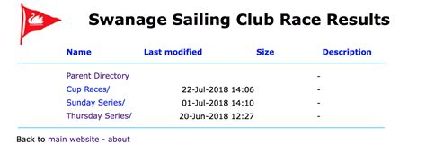 How To Create A Fancy Apache Directory Index Listing With Htaccess Klaus Harris