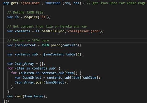 5 Get Request Example Download Scientific Diagram
