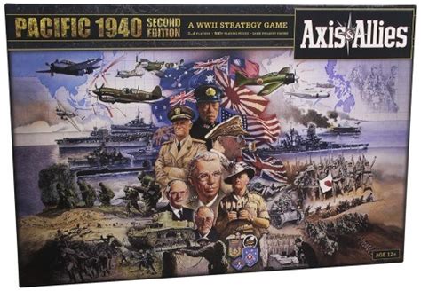Axis And Allies Board Game Review Gameplay And Insights