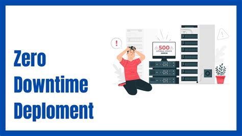 Understanding Kubernetes Evicted Pods Causes Prevention And Troubleshooting By Ravi Ranjan