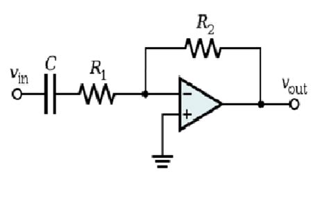 High Pass Filter Definition Circuit Characteristics And Applications