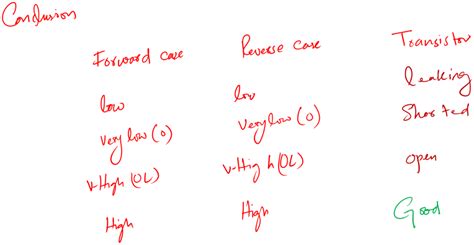 Transistor Testing Identify Good And Bad Transistor 2025