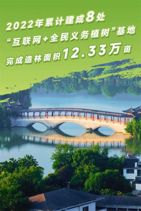 徐州森林覆盖率连续17年全省第一 我苏网