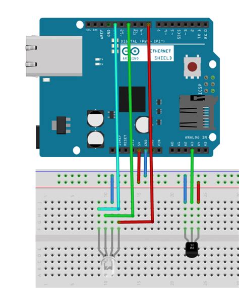 Blynk ve Arduino ile Kendi IoT Projenizi Oluşturun Artistanbul