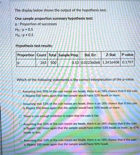 Solved The Display Below Shows The Output Of The Hypothesis Test One Sample Proportion Summary