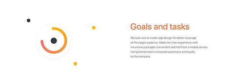 IOS App Design On Behance