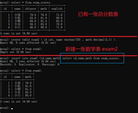Mysql的复杂查询操作mysql复杂查询 Csdn博客