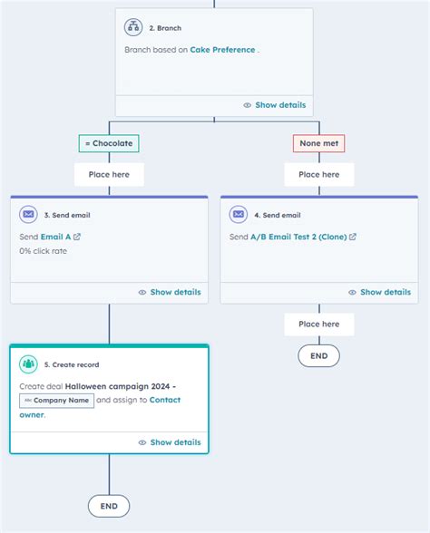 Clone And Move Workflow Actions