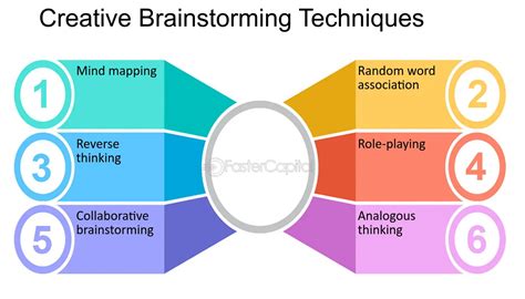 Understanding And Diagnosing Adhd The Tova Test Adhd Assessment Tool