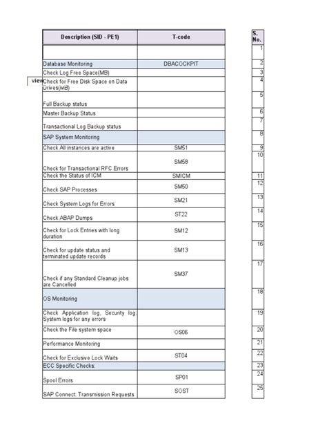 All Sap Security Tcodes Pdf Backup Menu Computing