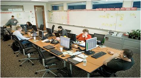 Agile Methodology In Software Testing Tutorial