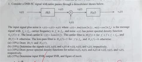 Solved Consider A DSB SC Signal With Noise Passes Through A Chegg Com