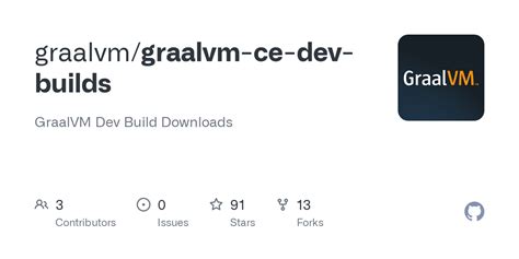 Github Graalvmgraalvm Ce Dev Builds Graalvm Dev Build Downloads