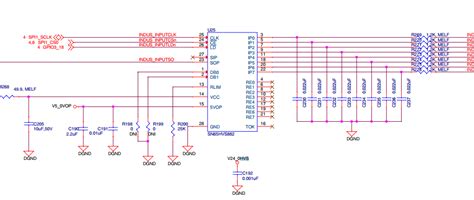 Major Sdk 1108 Ti Rtos Spi1 Bug Processors Forum Processors Ti E2e Support Forums