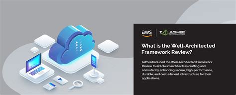 Well Architected Framework Review