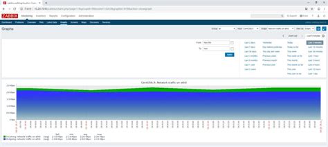 construction of zabbix monitoring platform under centos7