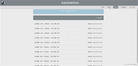 计算机毕业设计 基于java的美食信息推荐系统的设计与实现 Java实战项目 附源码文档视频讲解 Ew帮帮网