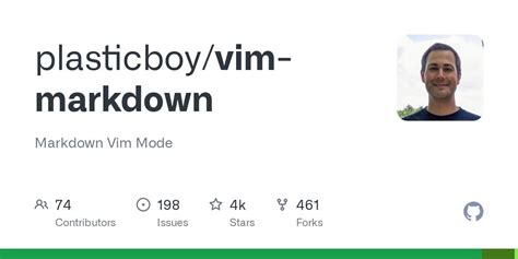 Adapting A Vim Command To Neovim For Markdown Folding Neovim