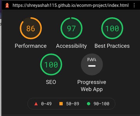 Github Shreyashah115ecomm Project Ecomshreyadev