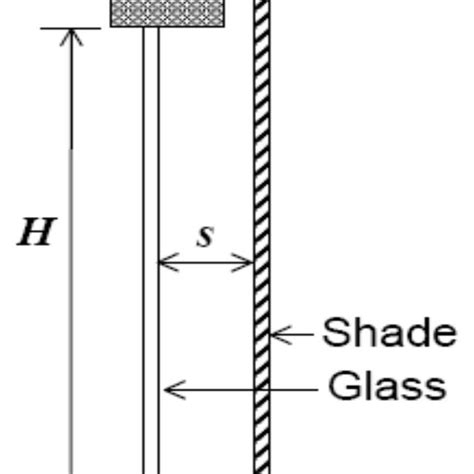 The Positioning Of Windows Shading Devices From Designbuilder Download Scientific Diagram