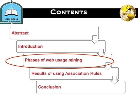 Applying Web Mining Application For User Behavior Understanding Ppt